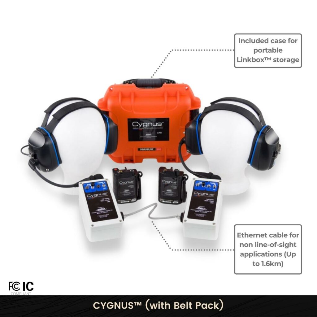 Wireless Systems – Special Electronics & Designs Inc.
