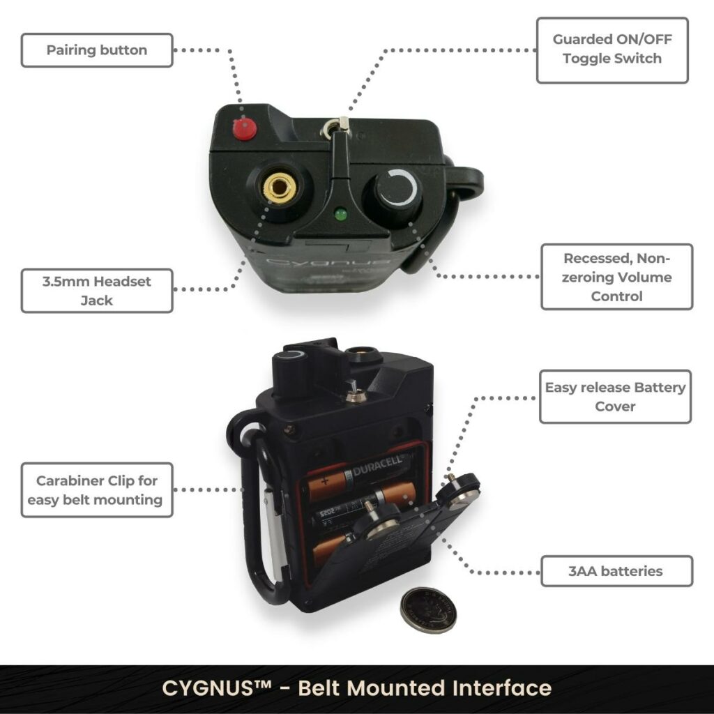 Wireless Communication system | DECT based Intercom System
