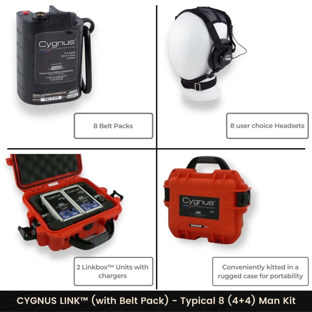 Wireless Communication system | DECT based Intercom System