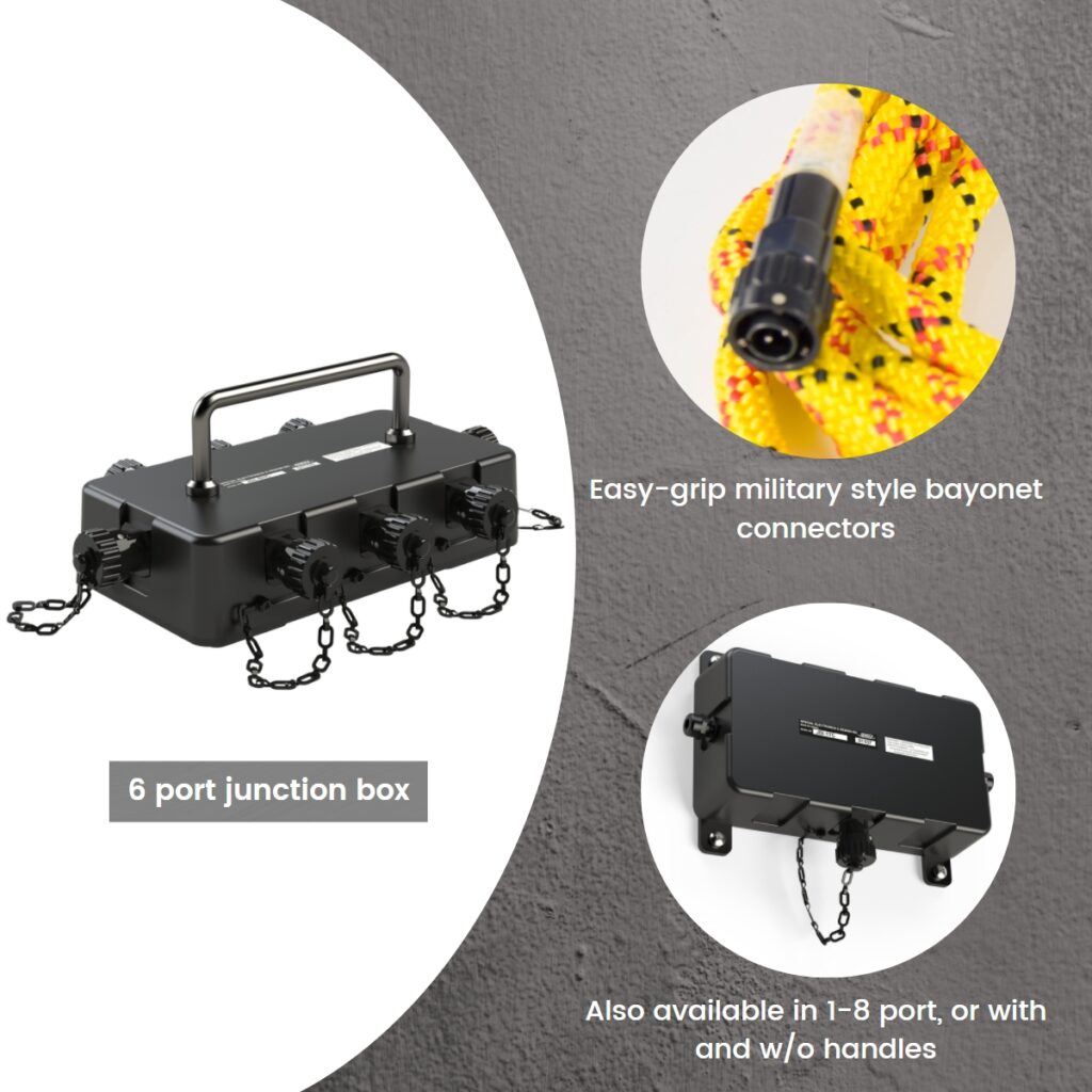 Best-In-Class Intrinsically Safe Rescue Communication System