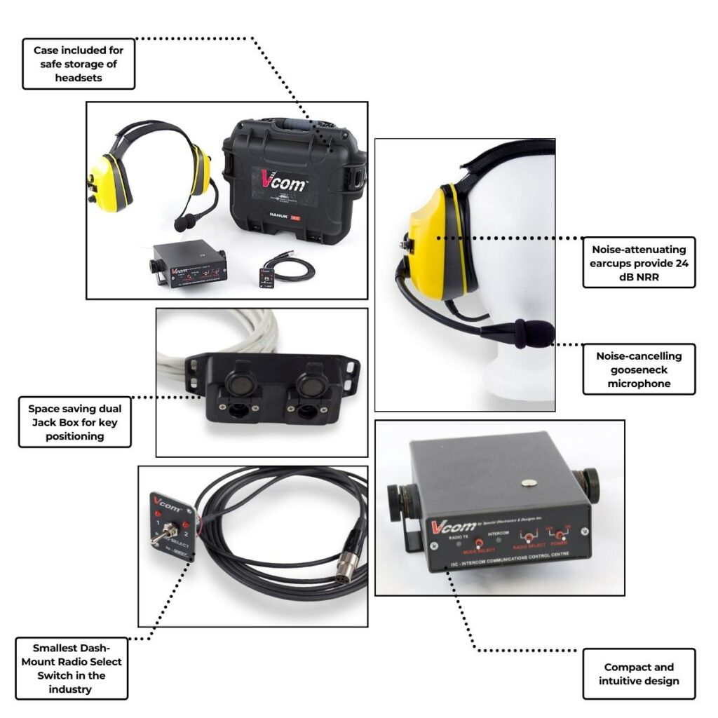 Professional Vehicle Communication Hub | Intercom & Radio