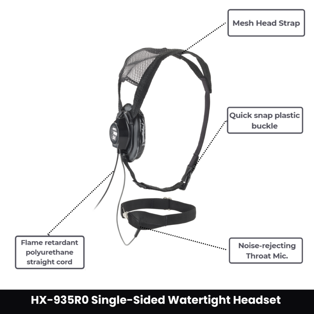 HX-935R0 – Single-Sided, Watertight, Mesh-mounted Lightweight Headset ...