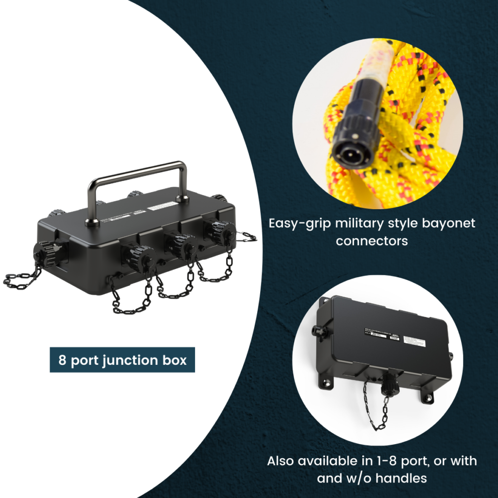 Rescom Elite - New Generation Rescue Communication System