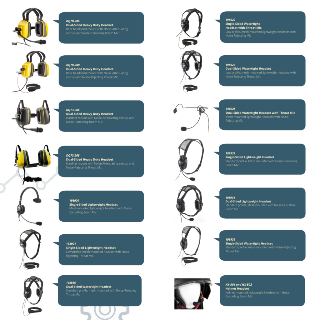 Rescom Elite - New Generation Rescue Communication System