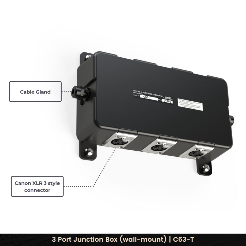 C6* Series Junction Box – Minicom™ – Special Electronics & Designs Inc.