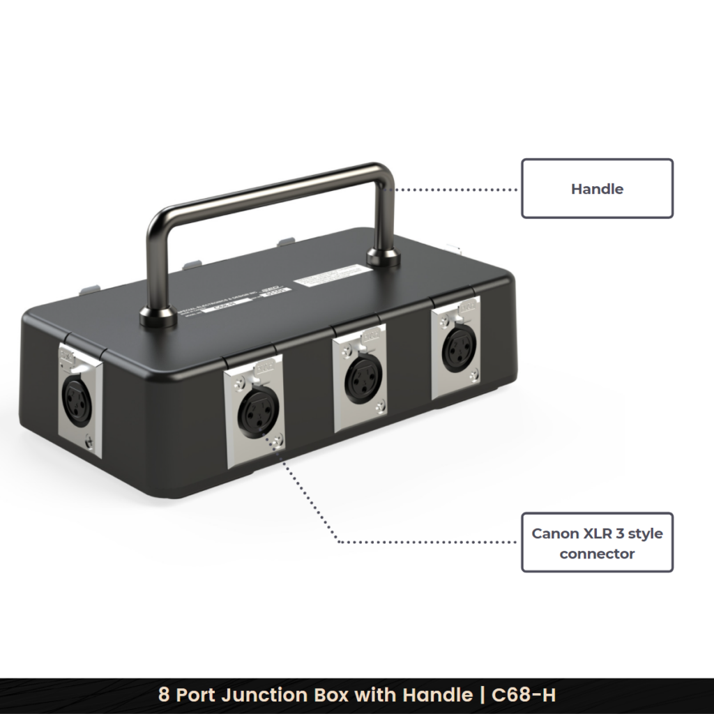 C6* Series Junction Box – Minicom™ – Special Electronics & Designs Inc.