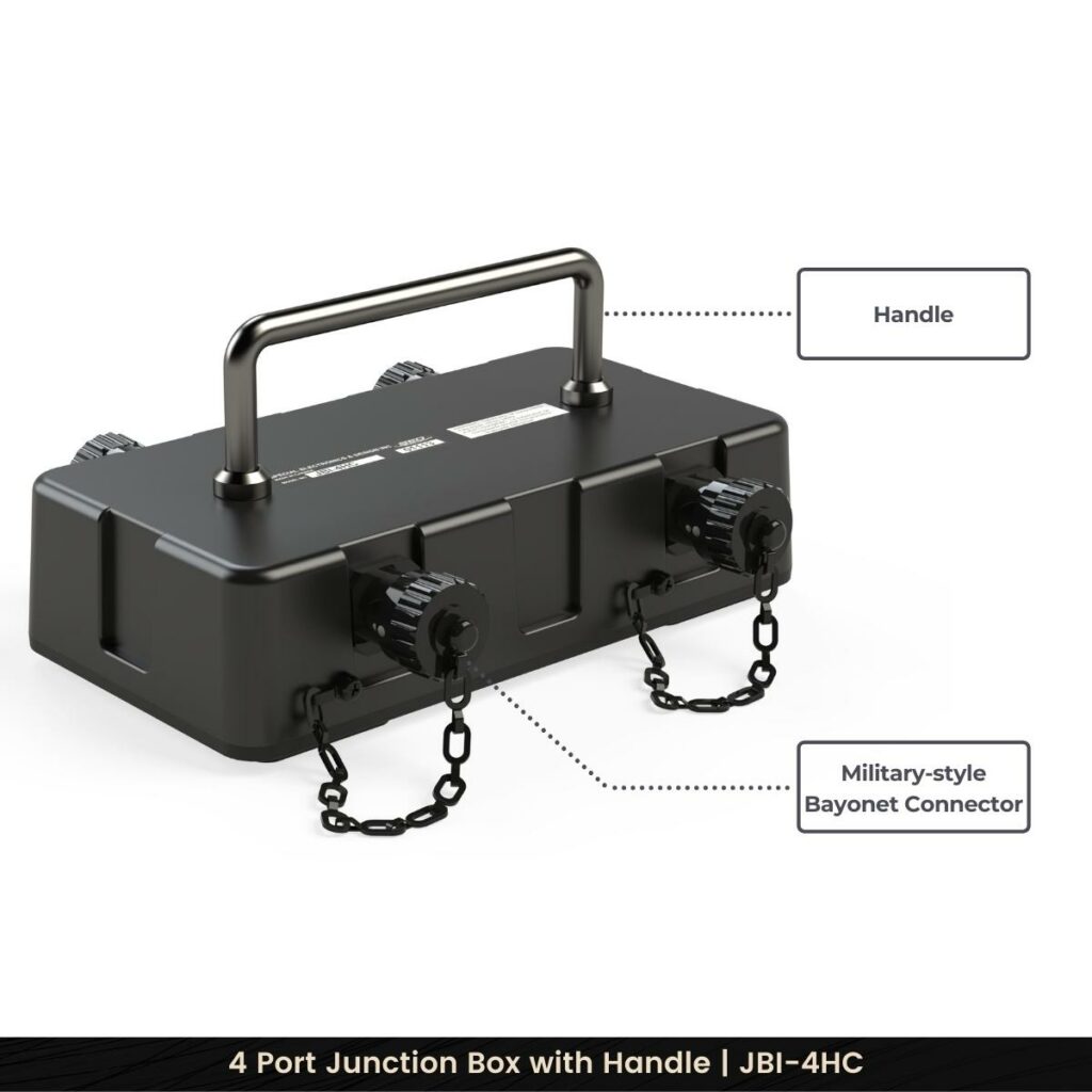 JBI Series Junction Box (Intrinsically Safe) – Rescom® Modular™ and ...