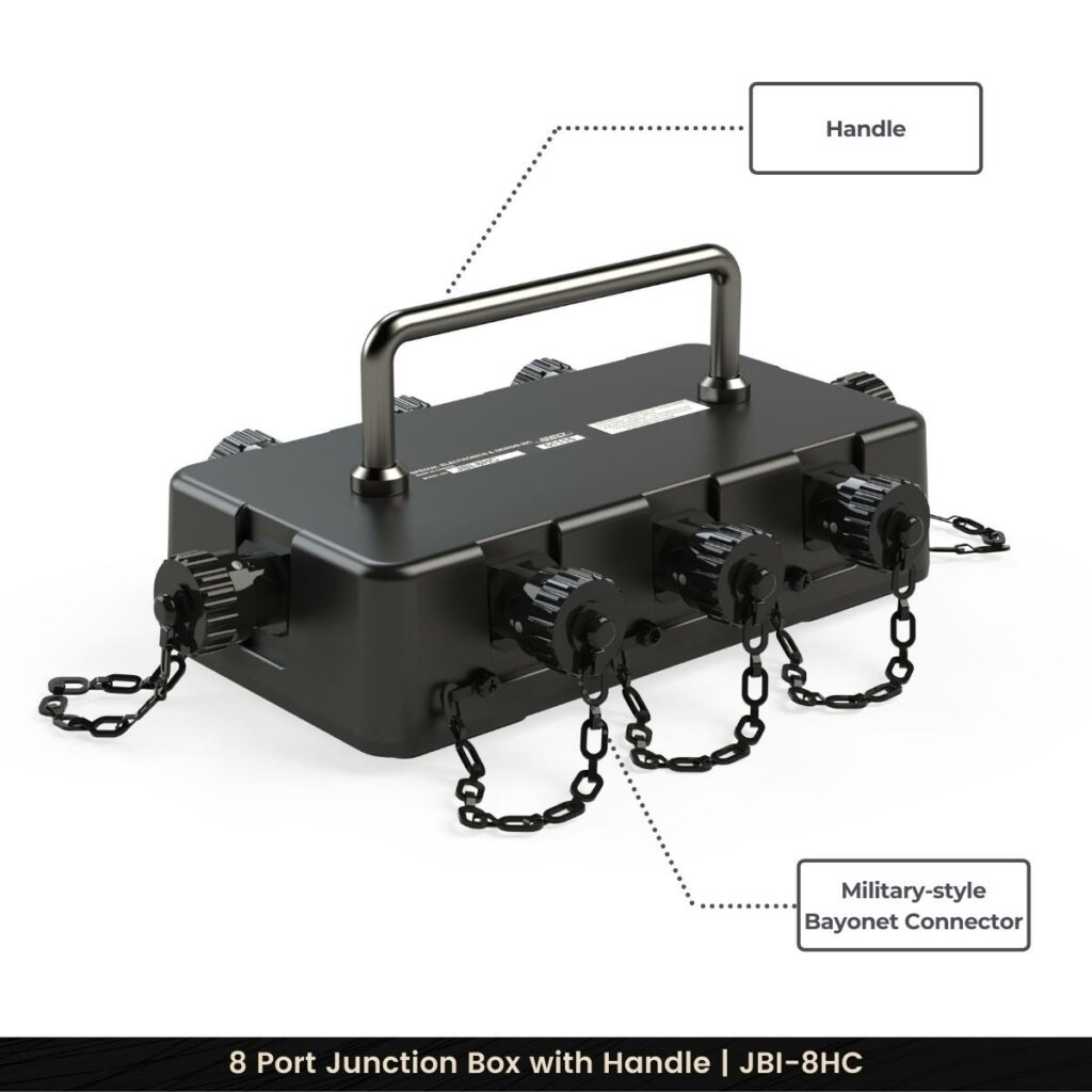 JBI Series Junction Box (Intrinsically Safe) – Rescom® Modular™ and ...